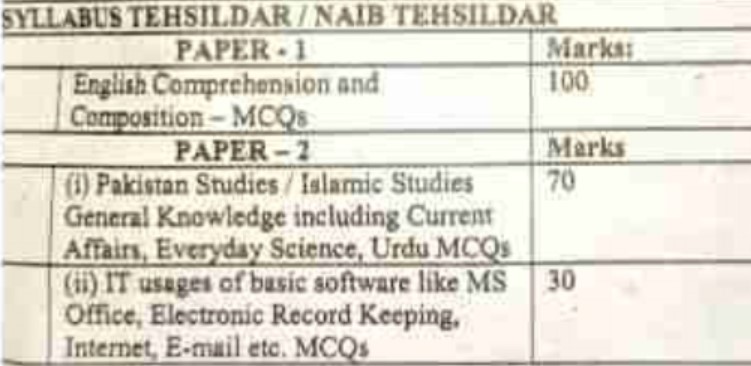 Tehsildar and Naib Tehsildar Recruitment Guide Assistant Director Land ...