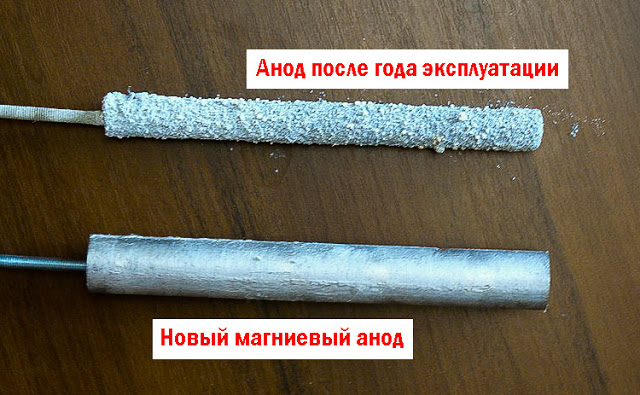 Сантехник ...: Магниевый или титановый анод для водонагревателя — для ...