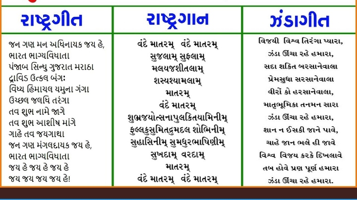 SUGANITAM-MS: Jan gan man , zanda git and vande mataram git MP3 and ...