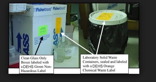 Handling and Disposal of Special Waste Materials in Chemical ...