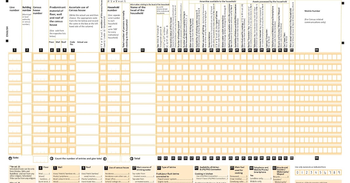 Census 2021 - 34 Questions Model Sheet - Kaninikkalvi