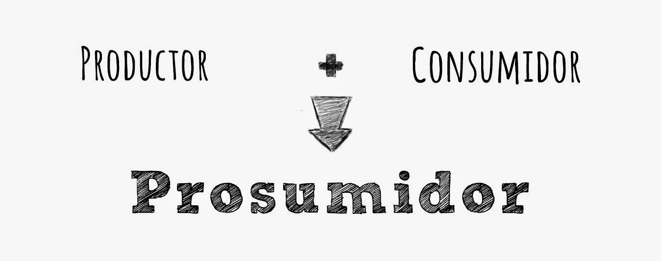 Prosumidor, el consumidor del siglo XXI