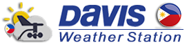 Davis Weather Station PH