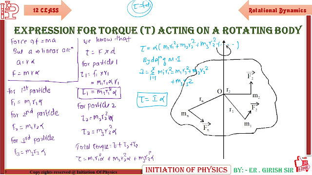 ROTATIONAL DYNAMICS- 7. ANGULAR MOMENTUM EXAMPLE TORQUE DERIVATION ...