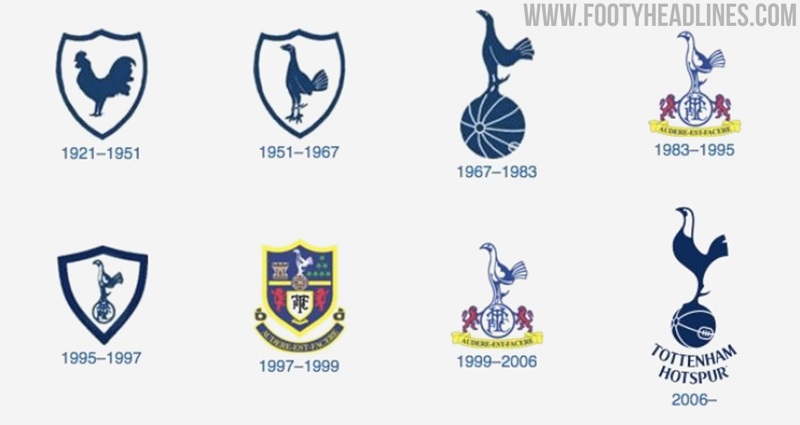 LEAKED: Tottenham 21-22 Home Kit Features Club's First-Ever Badge ...