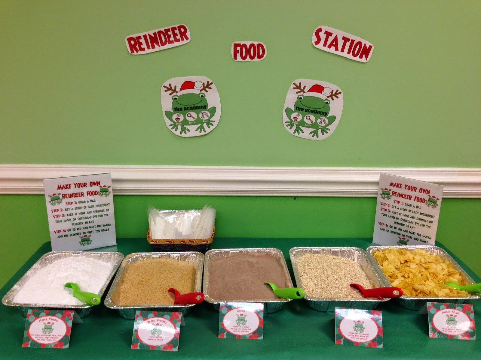 Academy of Heritage Commons: Making Reindeer Food