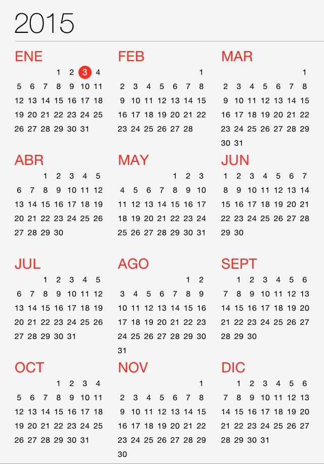 Economía y Auditoría: enero 2015