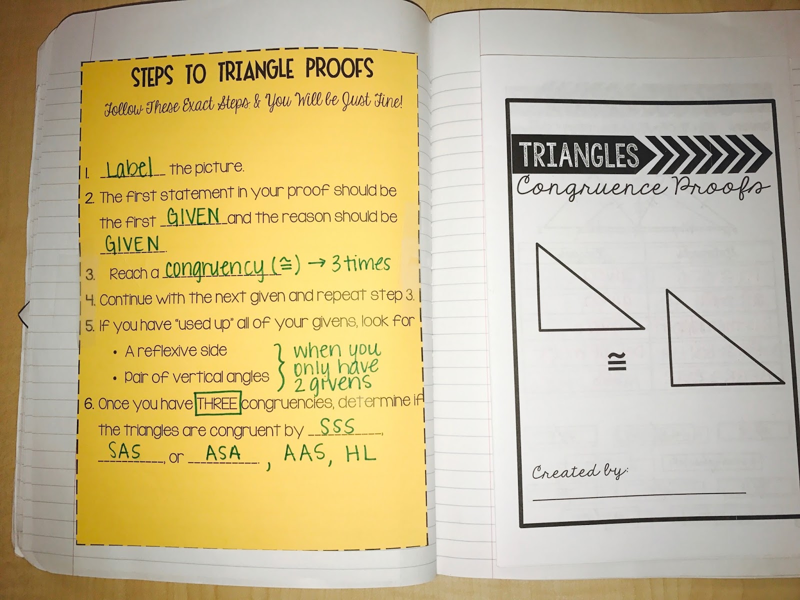 2016-2017 Triangles Unit | Mrs. Newell's Math