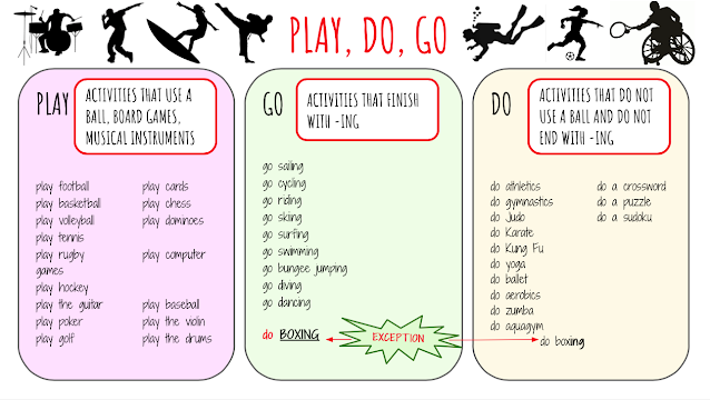 I do love English: 2021