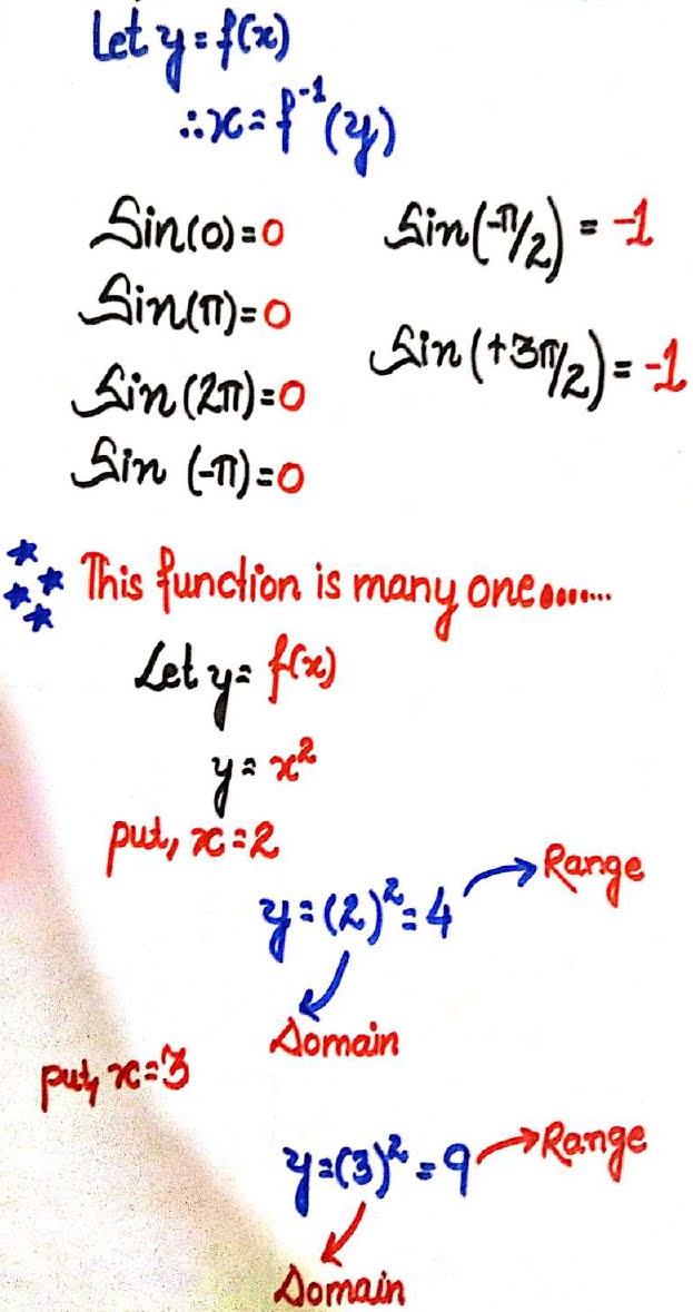 Inverse Trigonometric Function Of Some Important Formula