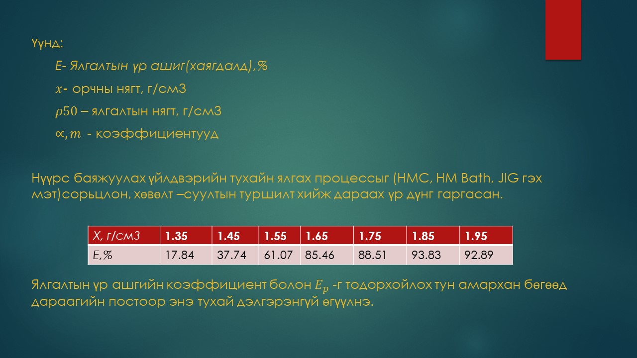 Davaa's Mineral Processing Blog: Баяжуулагч инженерүүдэд зориулсан ...