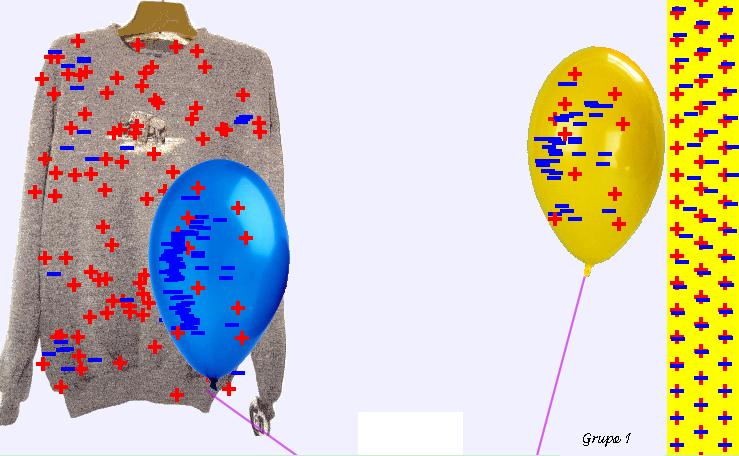 ElectroCom: Actividad nº 3 - Cargas y Campo Electrico