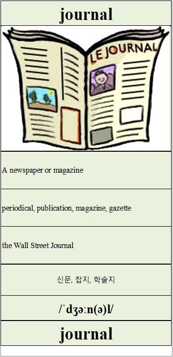 Lexipic: Vocabulary Flash Cards-BNC pg01