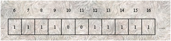 SISTEMAS OPERATIVOS 1: Gestión de Archivos