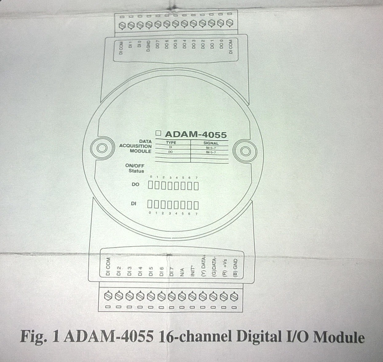 ADAM-4055 16Channel Isolated Digital I/O Module
