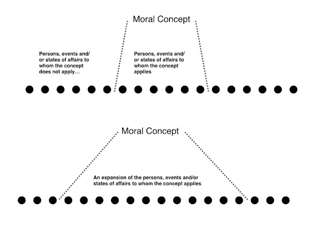 Philosophical Disquisitions: March 2019