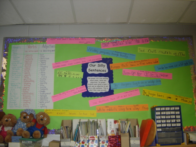 Demonstration Classroom Sharing: Poetry: Using Our Senses To Describe