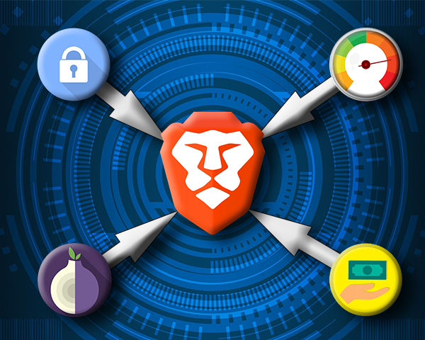Por que Brave Browser es un buen Navegador? Por que Brave Browser es un buen Navegador?