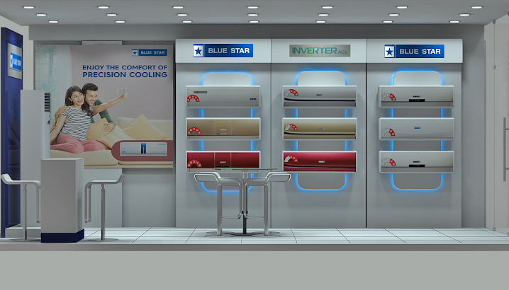 How does Retail Store Designs Help in Increasing Sales?