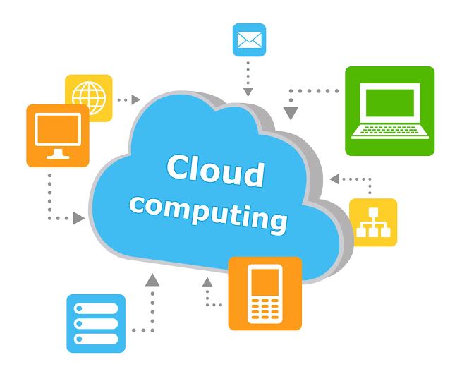 CloudyMatch: How Consumers Use Cloud Computing?