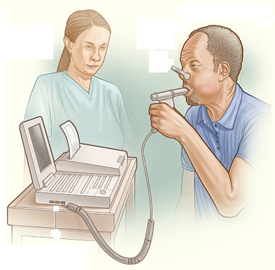 Centro de Servicios Integrales: ¿Espirometría?