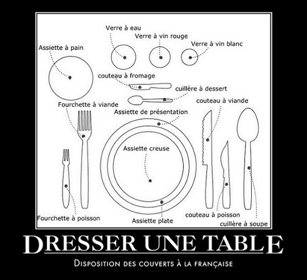 Bien sûr!: VOCABULAIRE. À TABLE!