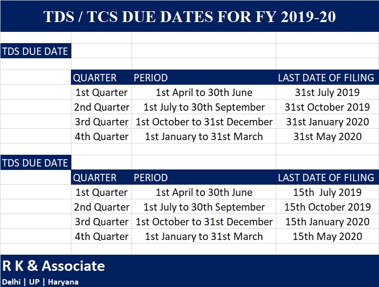 Taxation and Labour Law Expert