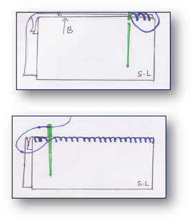 6 Jenis Jahitan Tangan Yang Kuat Beserta Gambarnya - Info Seputar Konveksi