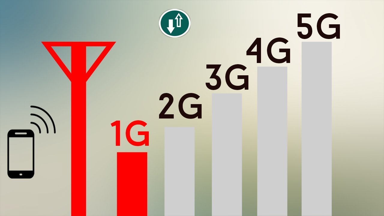 What is 5G NR? All You Need To Know About The New Radio 5G Mobile ...