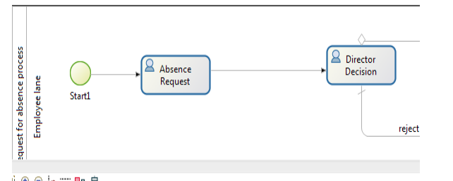 EAI solutions: Example for implementing Email connector in Bonitasoft BPM