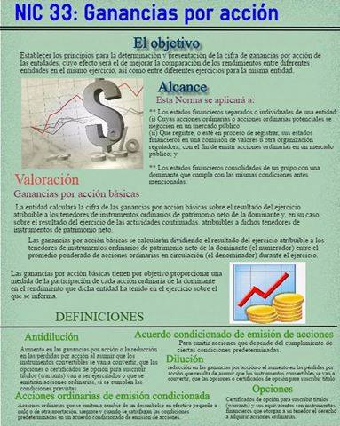 Servicos de Informacion Profesional: NIC 33 - GANANCIAS POR ACCION