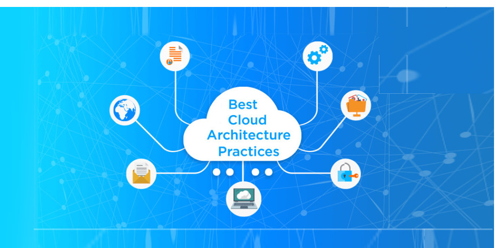 Application Modernization: Architecture & Best Practices