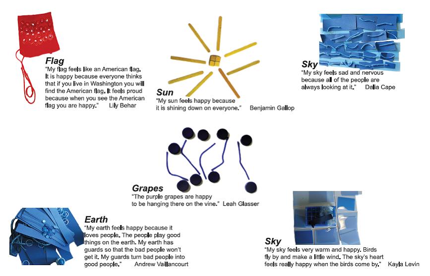 Fostering Empathy: Colors of Empathy