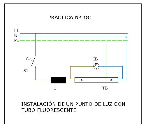 EL RINCÓN ELÉCTRICO - Manuel Ibañez: INSTALACIÓN DE TUBOS FLUORESCENTES