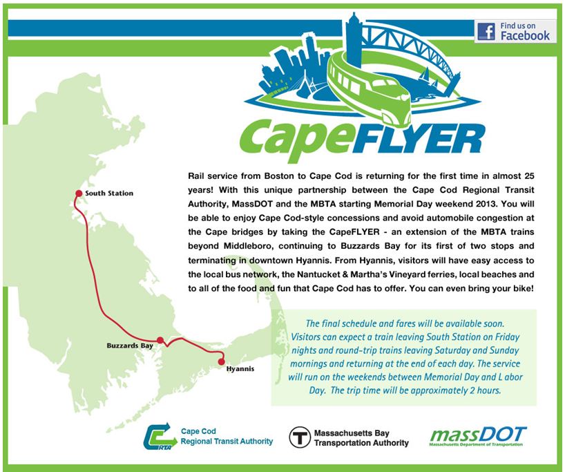 Transportation Issues Today: Returning to Cape Cod (By Rail)