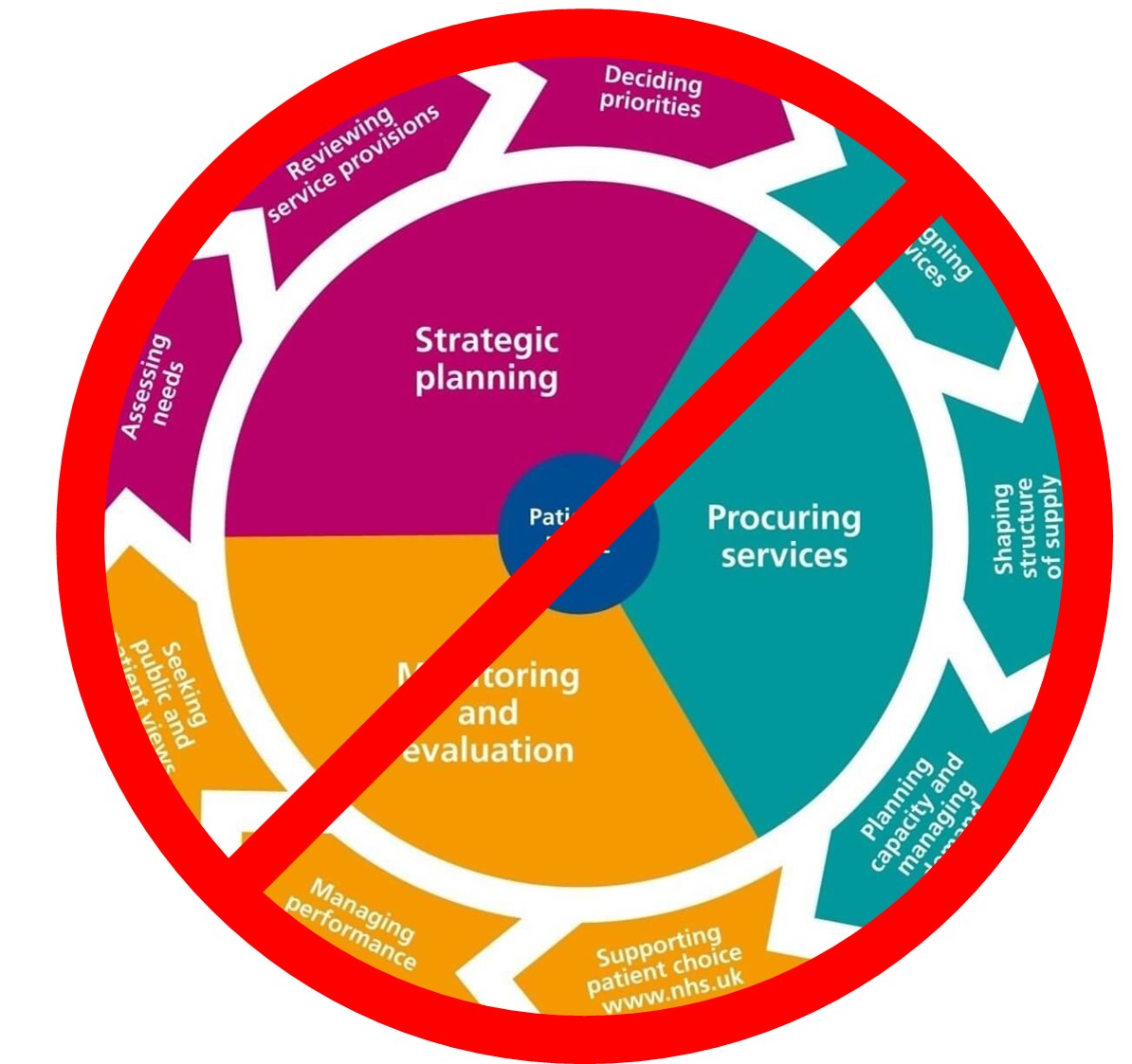 Rethinking Service How Traditional Funding Would Ruin Something Good rethinking-service-how-traditional-funding-would-ruin-something-good
