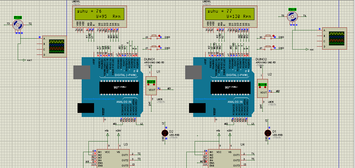 Mengatur RPM Motor Encoder/Rotary Encoder dan Sensor Suhu LM35 Berbasis ...