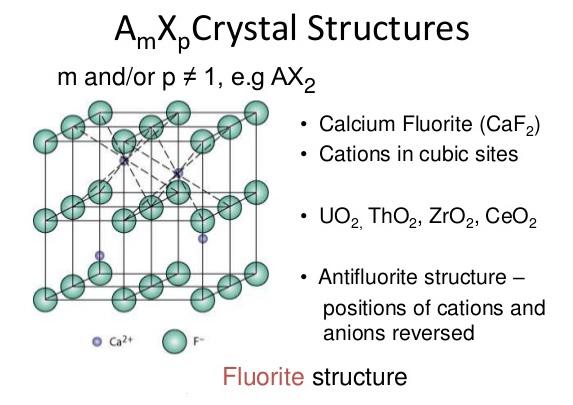 EDUCATION BLOG: AmXp Crystal Structure