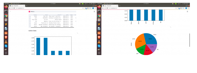 [J-sec] Building A Simple Blog (CRUD) App with Streamlit and Python