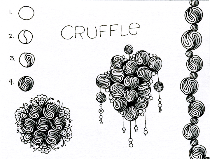 tanglebucket • • • •: CRUFFLE: order vs. chaos