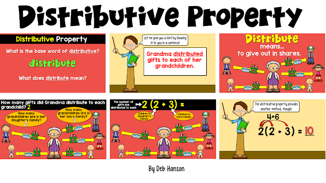 Math Properties- Connecting with the Terms | Crafting Connections