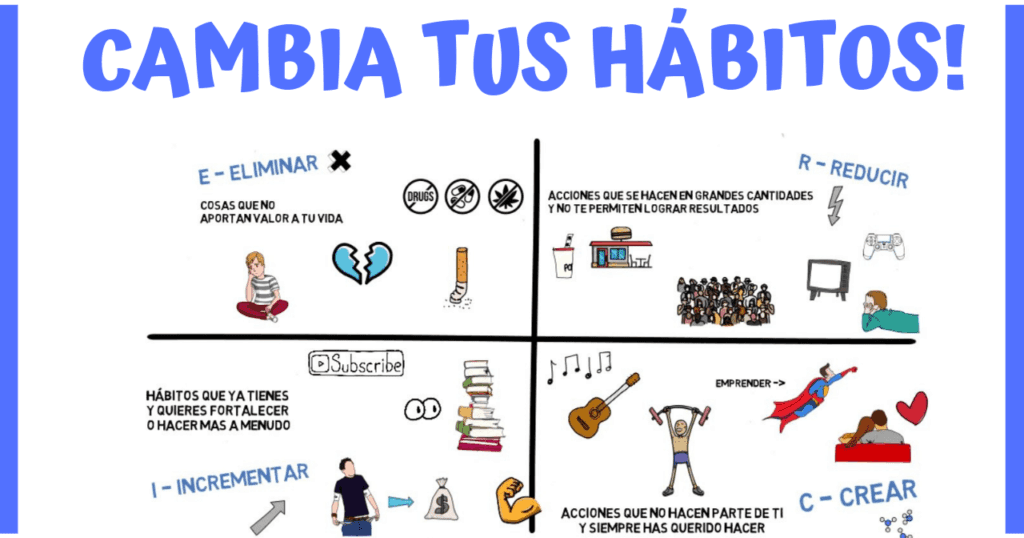 Cuaderno de bitácora de FOL: MATRIZ ERIC