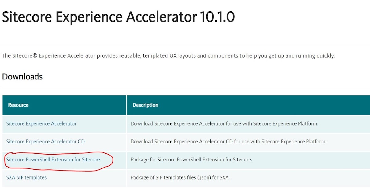 PowerShell with Sitecore and Installation: Part-1