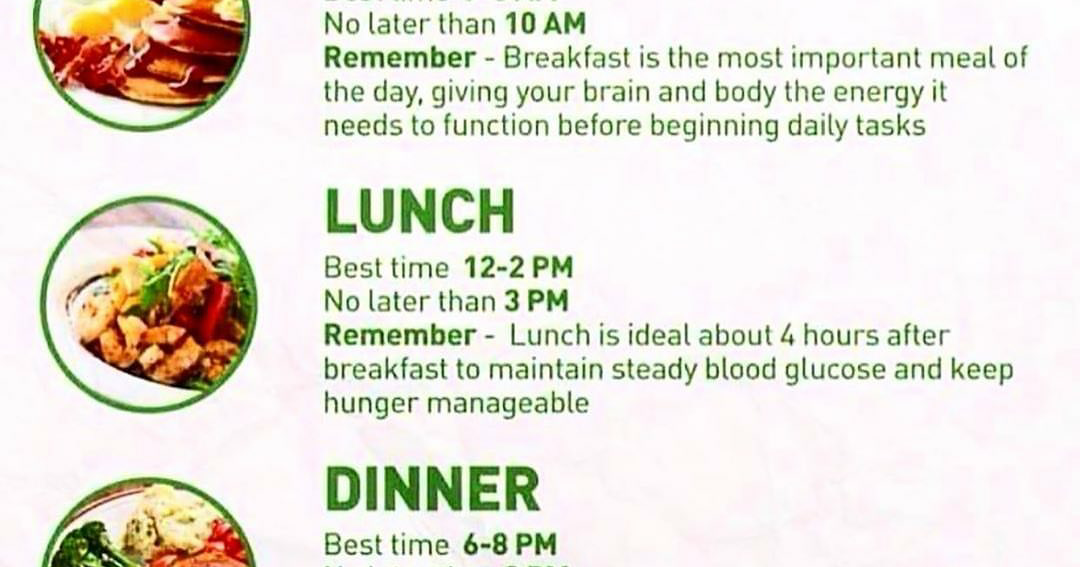 Menu Pagi Tengahari Dan Petang Makanan Malaysia - sloppyploaty