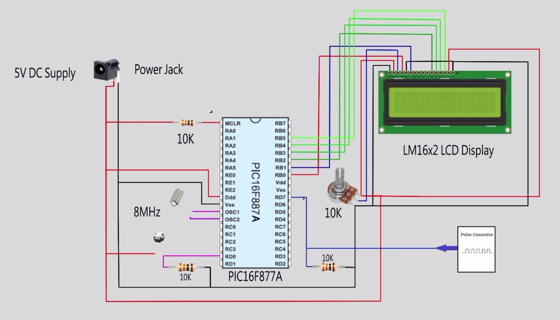 Timer0 Module Use As A Counter In Pic Microcontroller Mina Technology