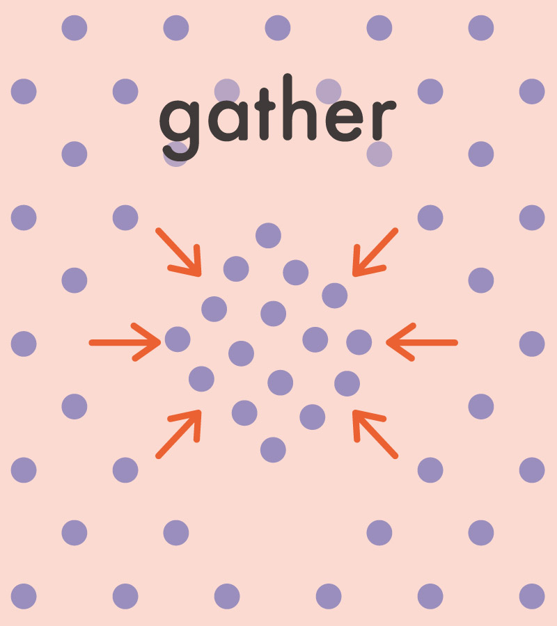 gather と assemble の違いとは？