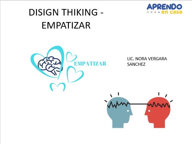 Primero_EPT: SESIÓN 10 DESIGN THINKING:EMPATIZAR