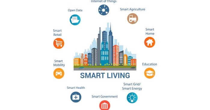 Smart Living - HMTPL