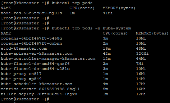 Metrics Server Installation In Kubernetes Cluster To Check Resource Usage
