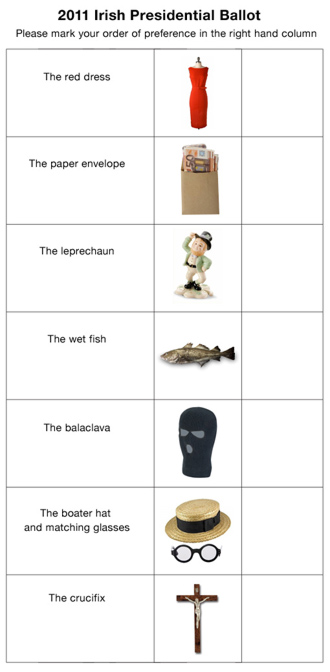 Gombeen Nation: Irish presidential election ballot paper - Hobson gave ...
